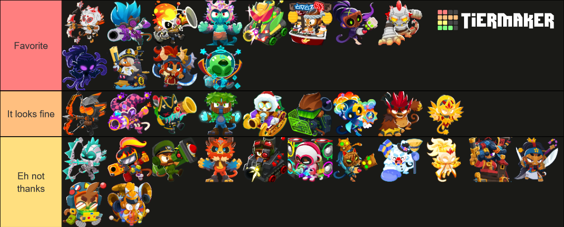 Bloons BTD6 - Hero Skins Tier List (Community Rankings) - TierMaker