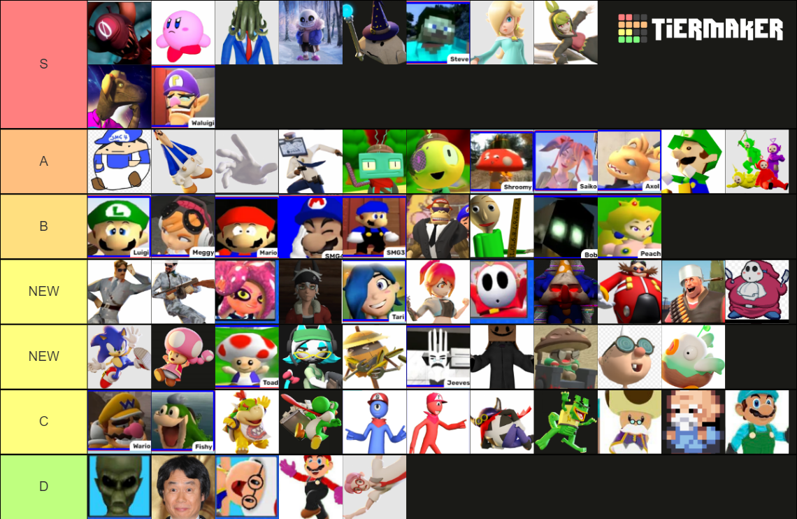 SMG4 characters 2023 Tier List (Community Rankings) - TierMaker