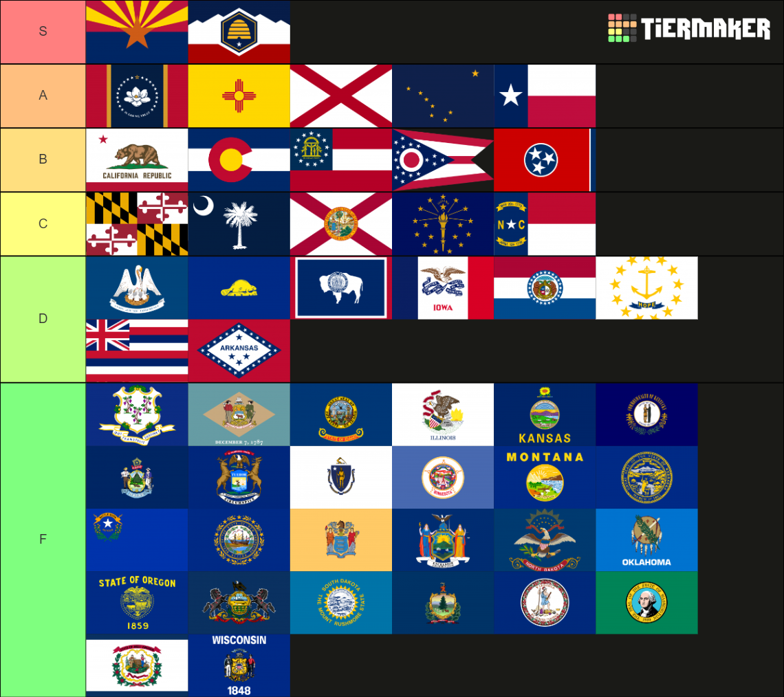 US State Flags (2023) Tier List (Community Rankings) - TierMaker