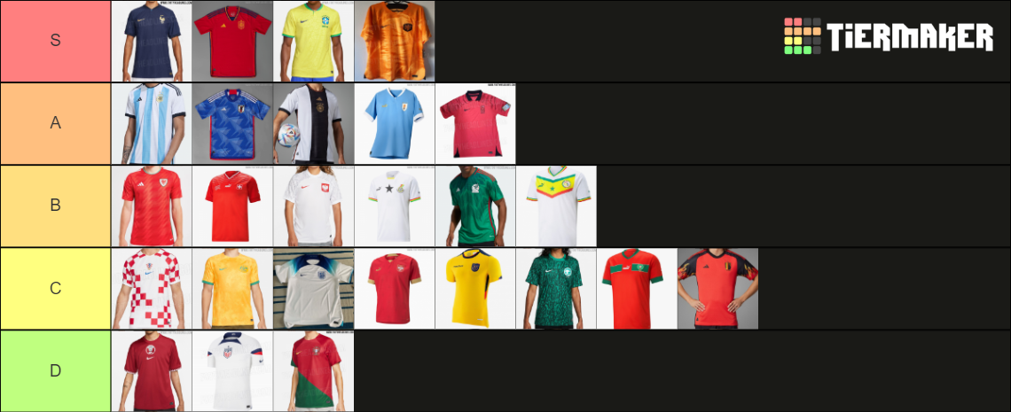 2022 FIFA World Cup kits Tier List (Community Rankings) - TierMaker
