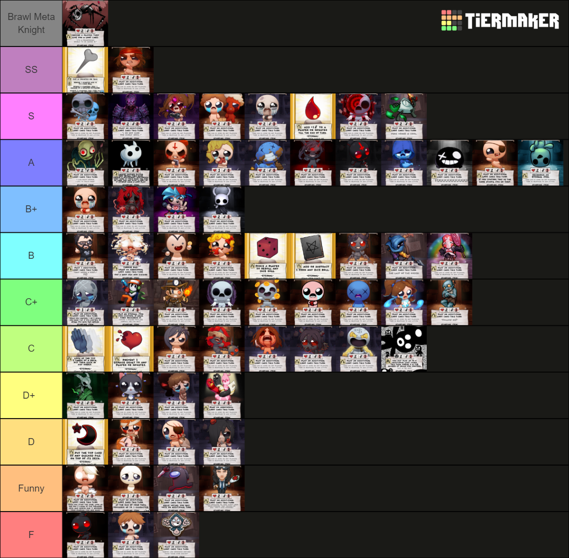 Binding of Isaac Four Souls Requiem: Character Tier List (Community Rankings) - TierMaker