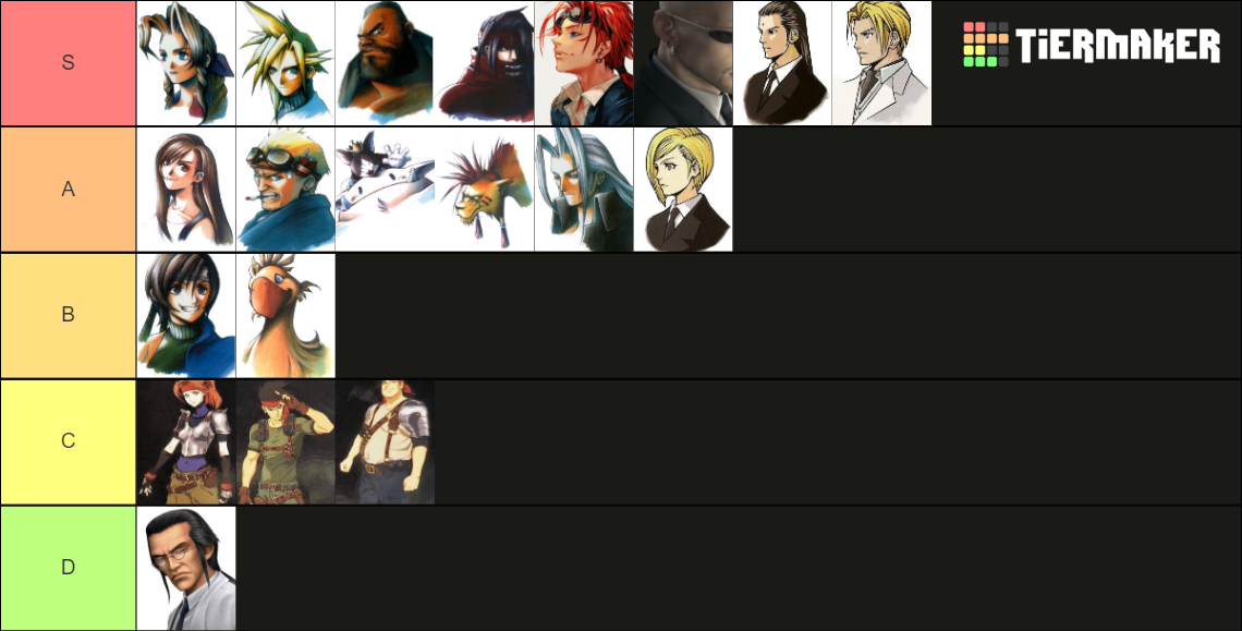 Final Fantasy VII characters Tier List (Community Rankings) - TierMaker