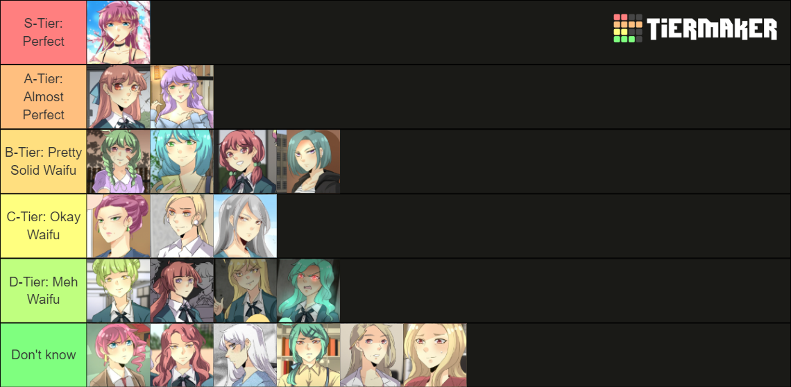 unOrdinary characters list Tier List (Community Rankings) - TierMaker unOrdinary characters list Tier List (Community Rankings) - TierMaker