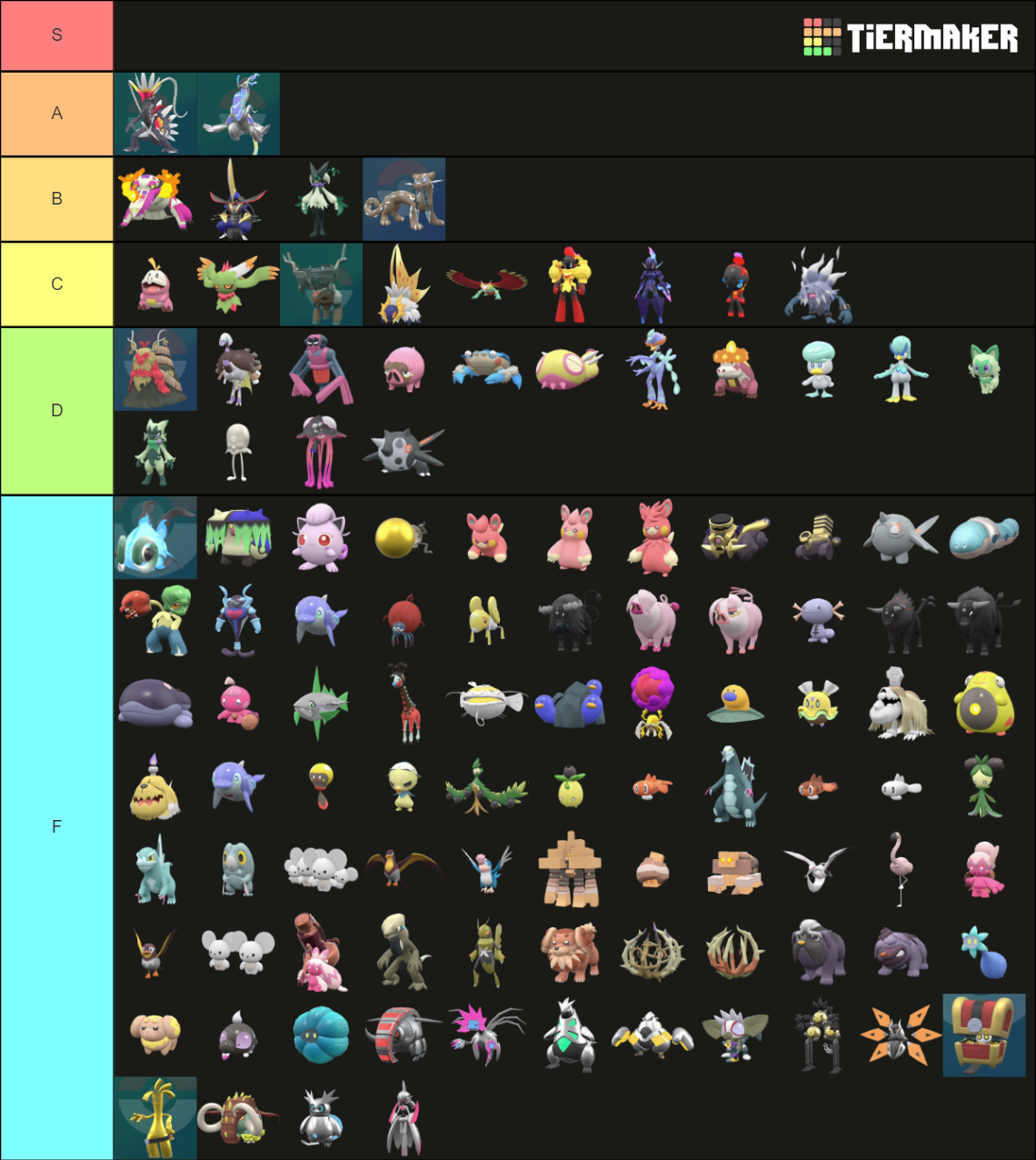 All Shiny Pokemon (Gen 9) Tier List (Community Rankings) - TierMaker