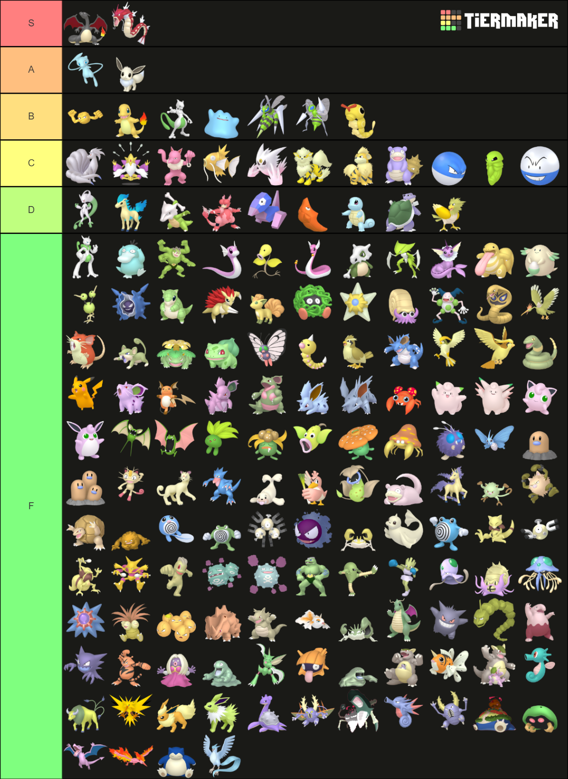 Pokemon Gen 1 Shiny Tier List (Community Rankings) - TierMaker