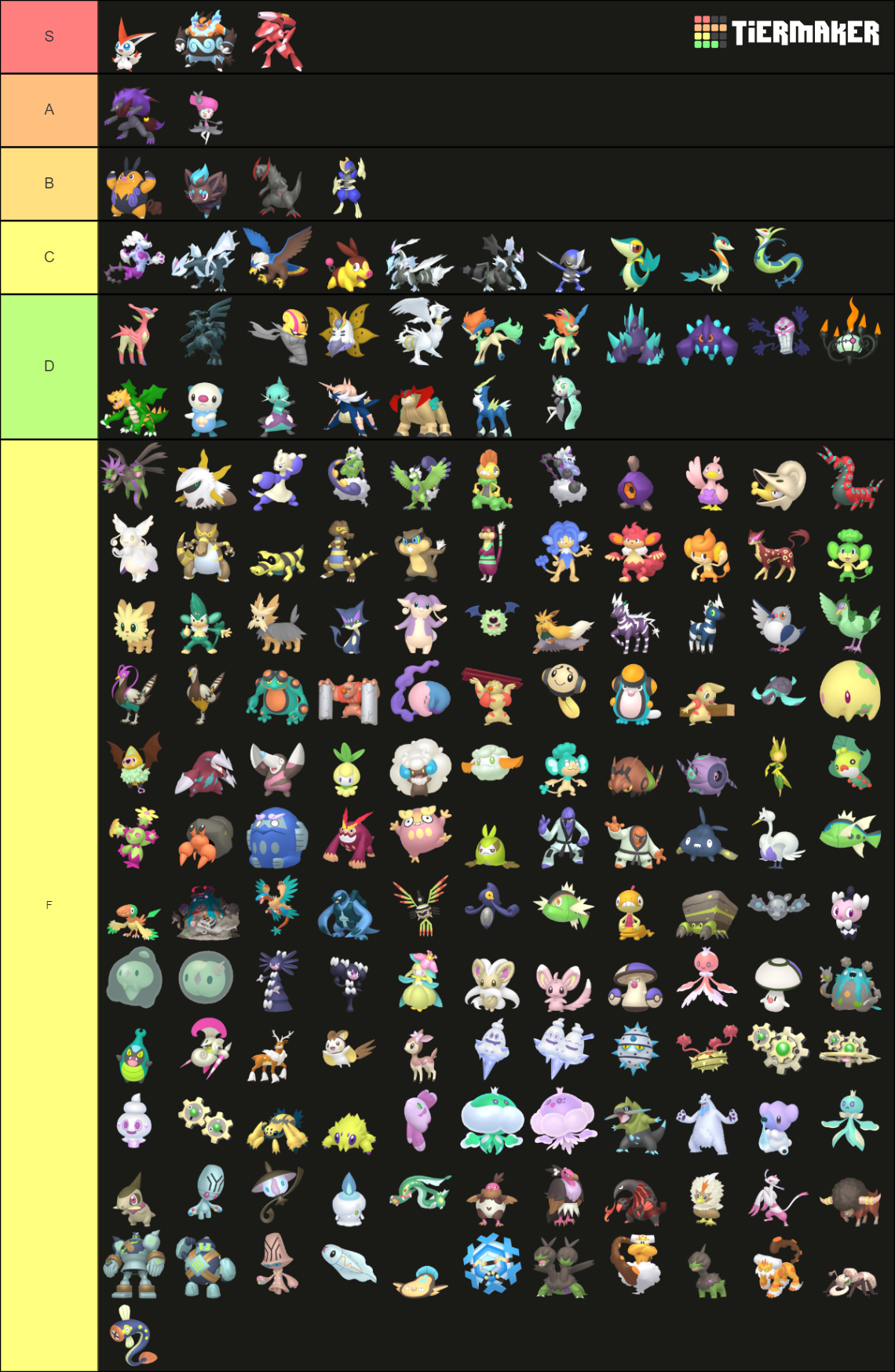 Pokemon Gen 5 Shiny Tier List (Community Rankings) - TierMaker
