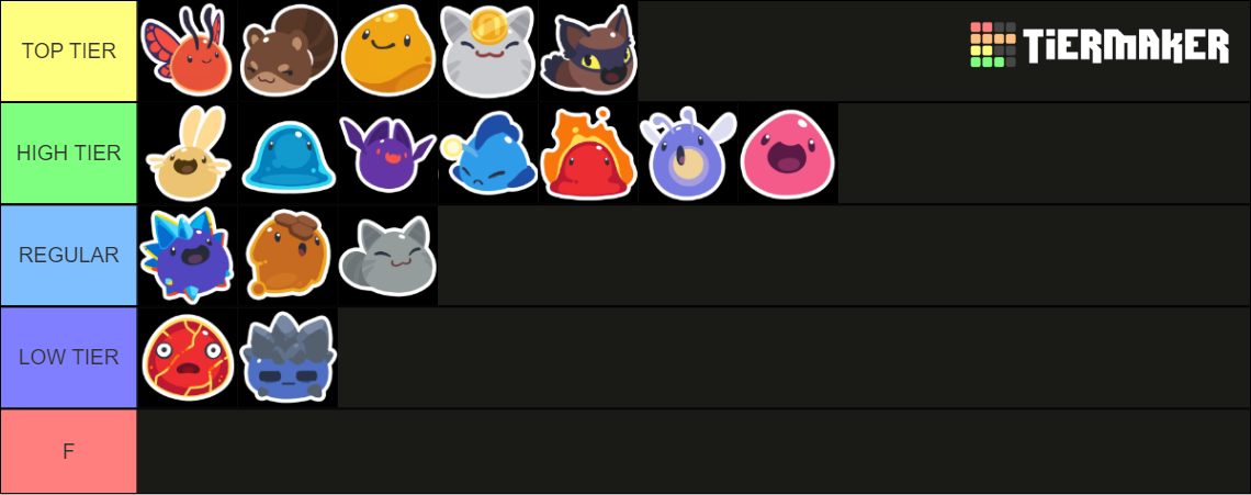 slime rancher 2 every single slimes Tier List (Community Rankings ...
