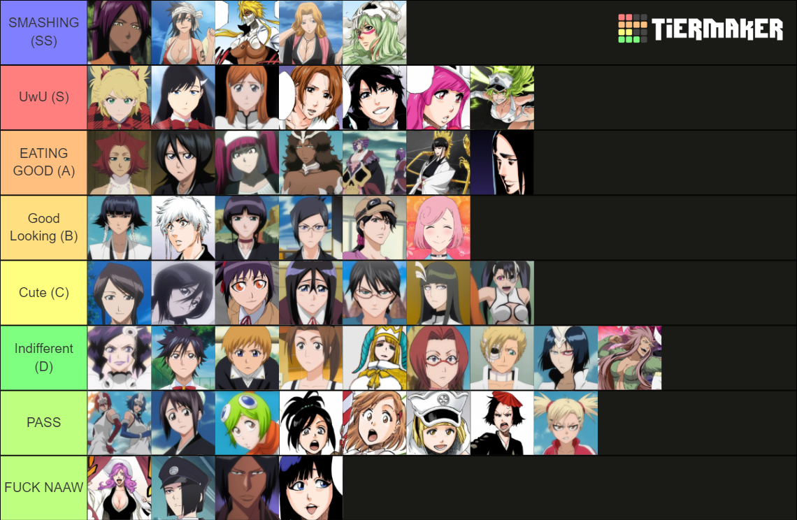 Bleach Waifus Tier List (Community Rankings) - TierMaker