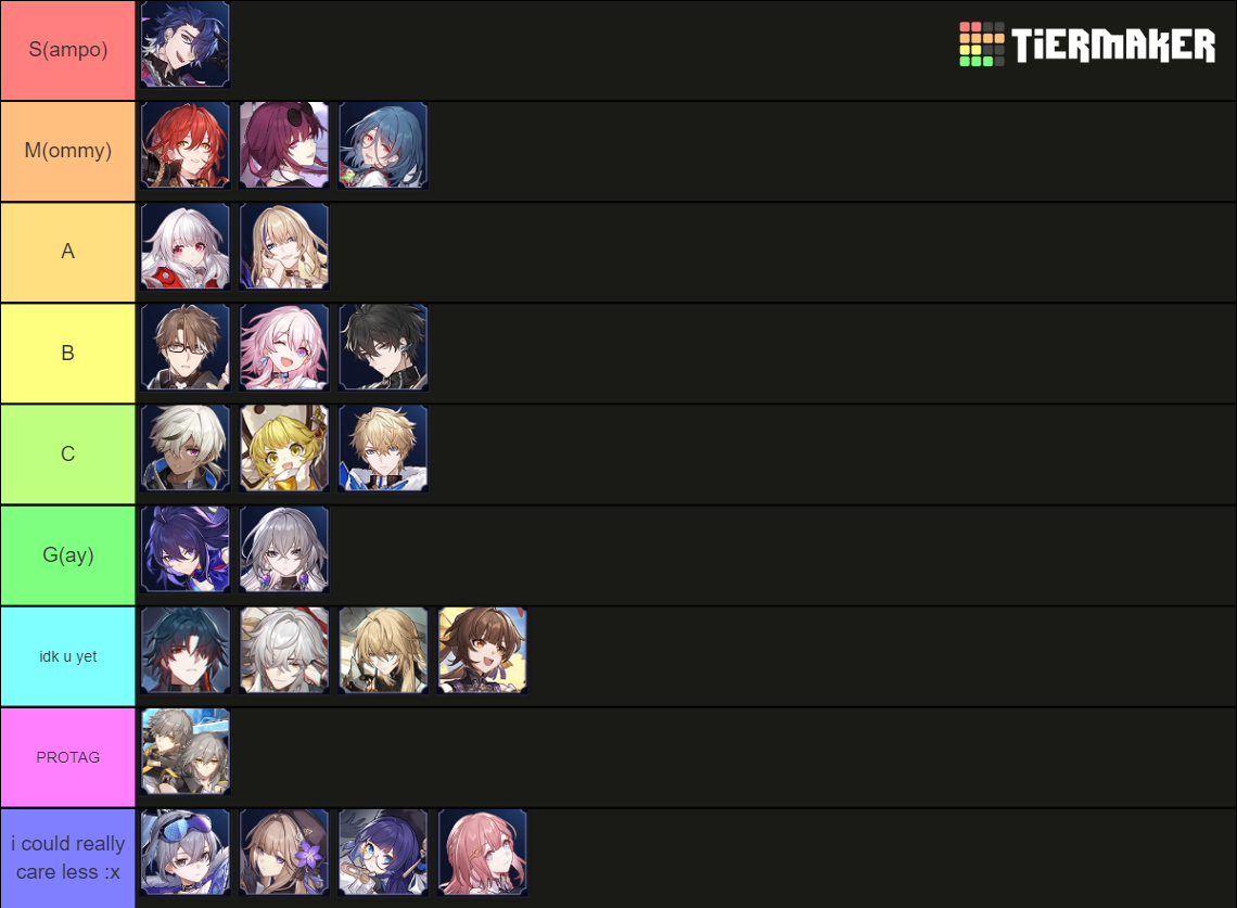 Honkai: Star Rail Tier List (Community Rankings) - TierMaker