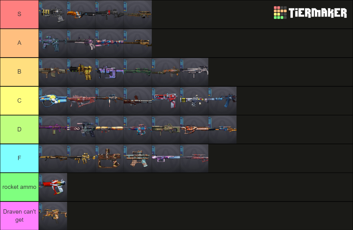 Borderlands 2 Legendaries Tier List (Community Rankings) - TierMaker