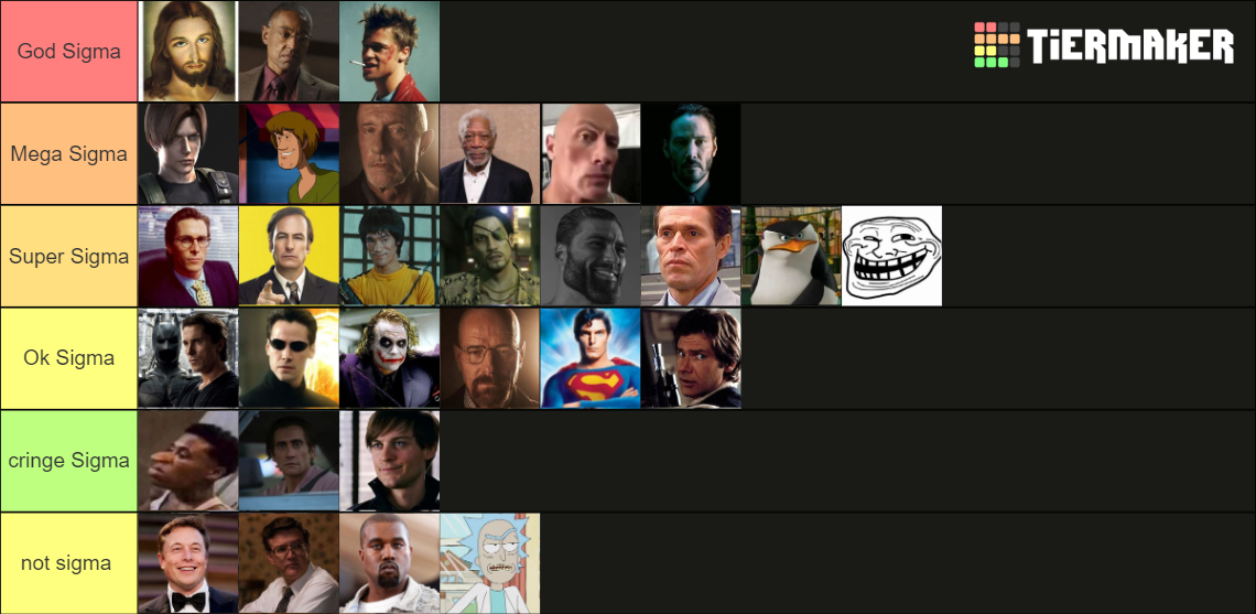 Sigma Tier List (Community Rankings) - TierMaker