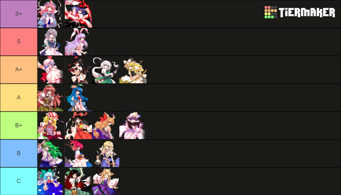 Touhou Hisoutensoku Characters Tier List (Community Rankings) - TierMaker