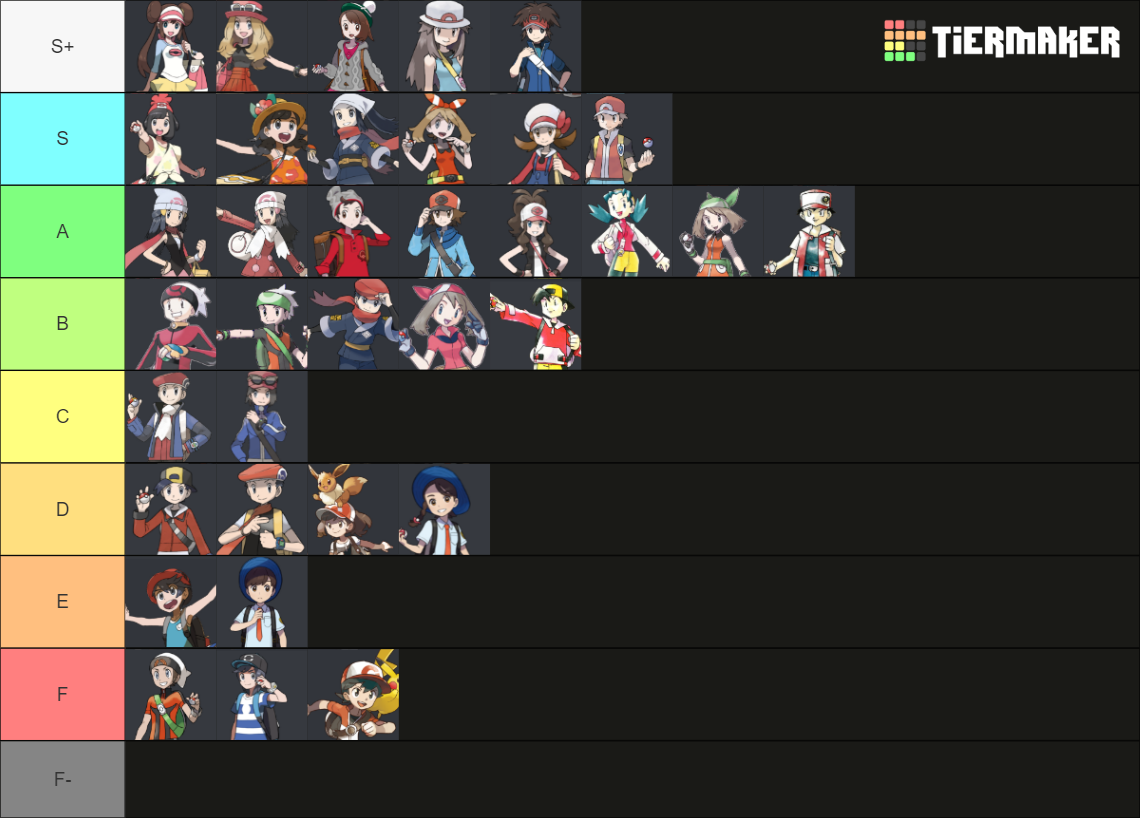 pokemon trainers Tier List (Community Rankings) - TierMaker