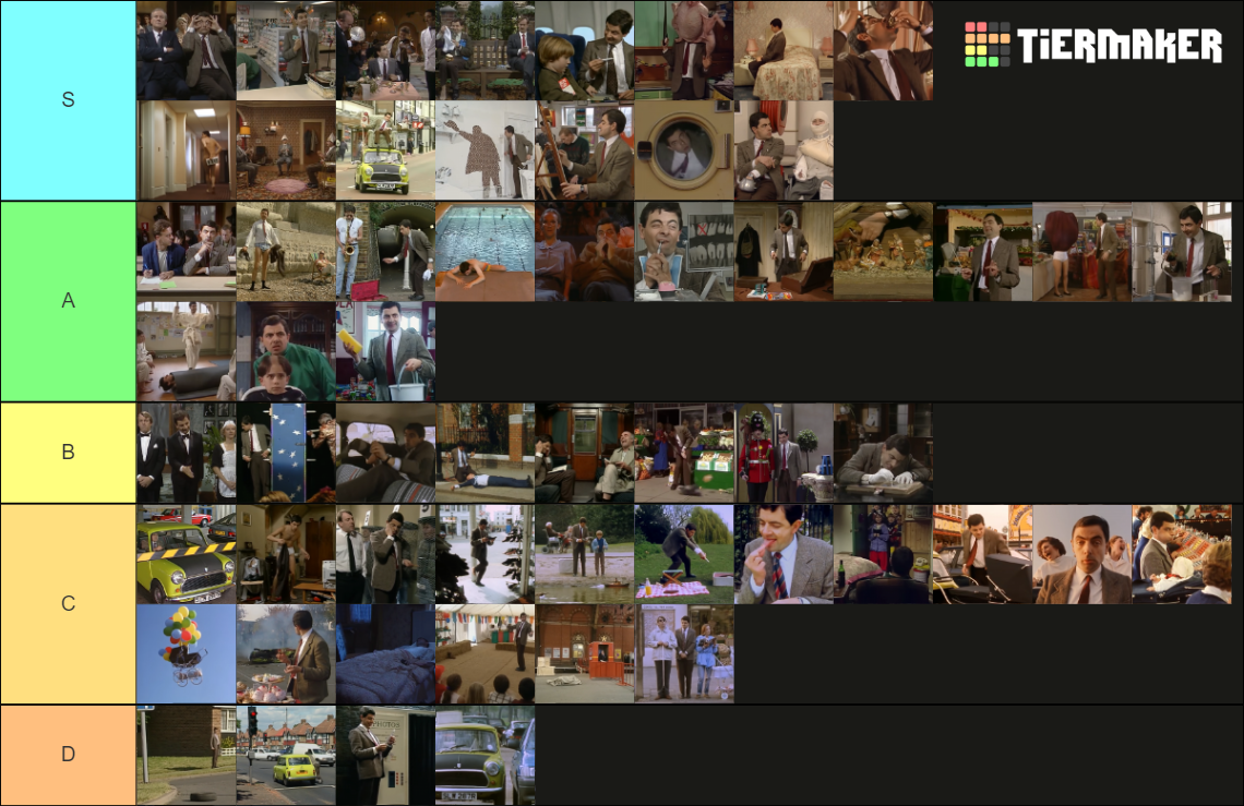 All Classic Mr. Bean Segments Tier List (Community Rankings) - TierMaker