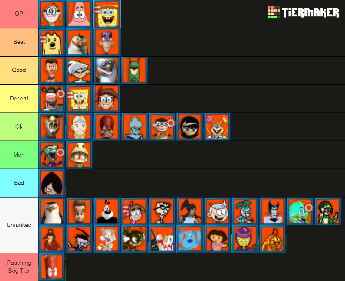 Super Brawl Showdown (0.3.1) Tier List (Community Rankings) - TierMaker