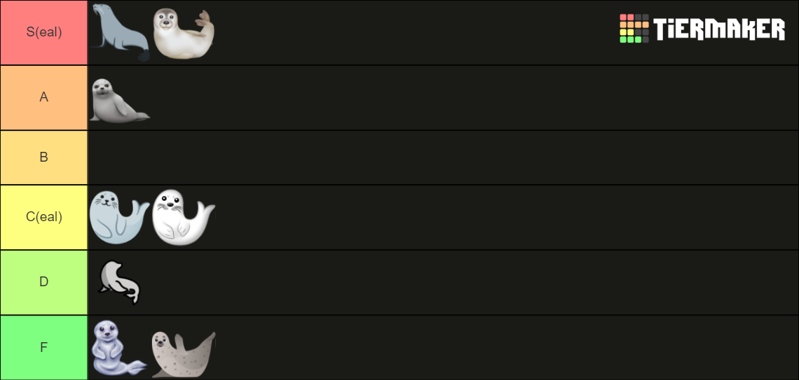 Seal Emoji Tier List (Community Rankings) - TierMaker
