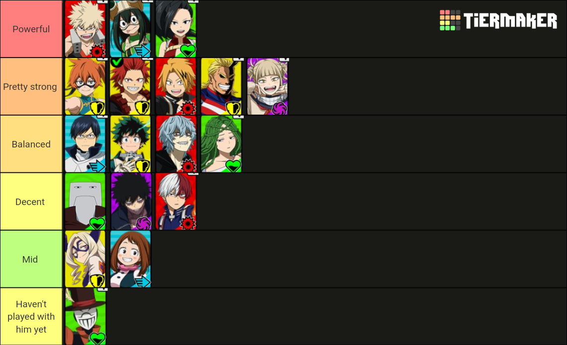 Ultra Rumble Tier List (Community Rankings) - TierMaker