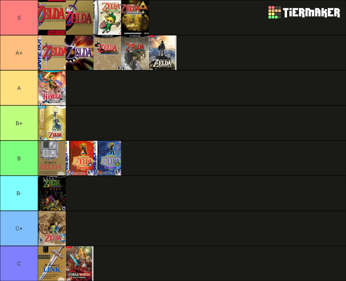Zelda games ranked Tier List (Community Rankings) - TierMaker