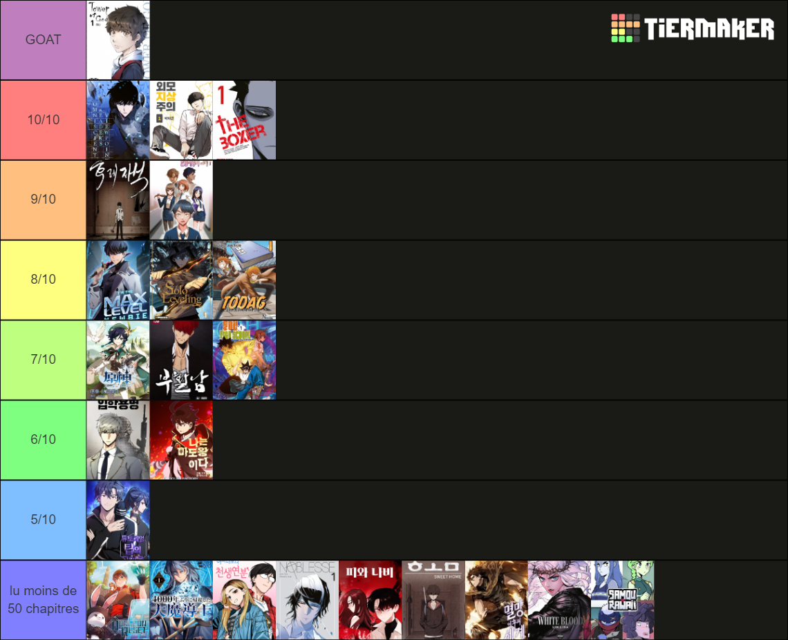 Webtoon / Manhwa Tier List (Community Rankings) - TierMaker
