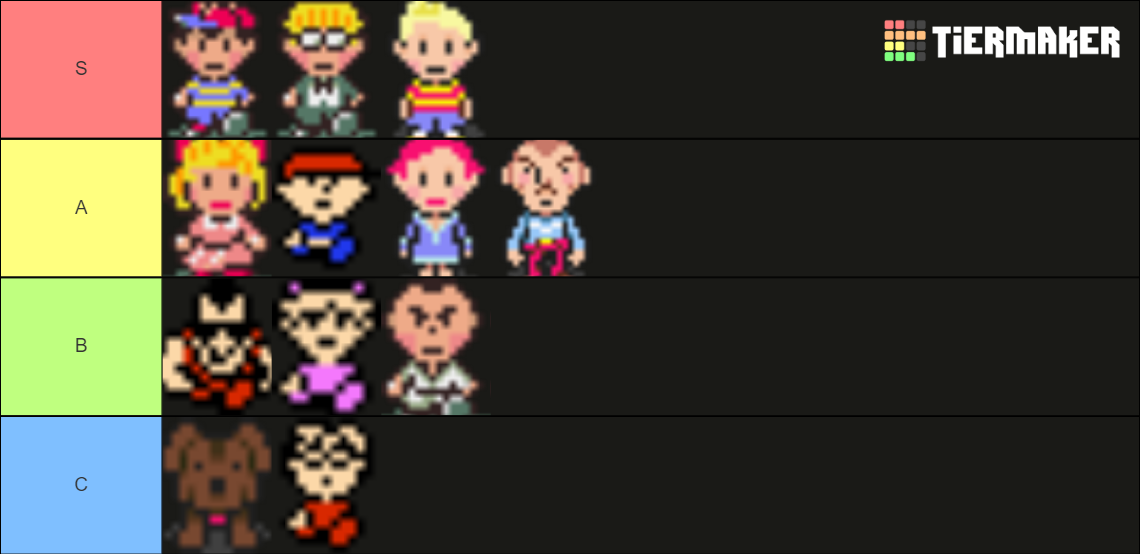 Earthbound/MOTHER Series Party Member Ranking Tier List (Community ...