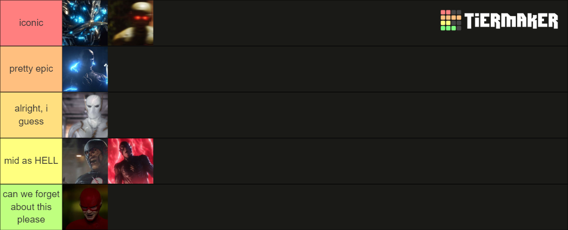 The Flash (CW): All Speedster Villains (ig) Tier List (Community ...