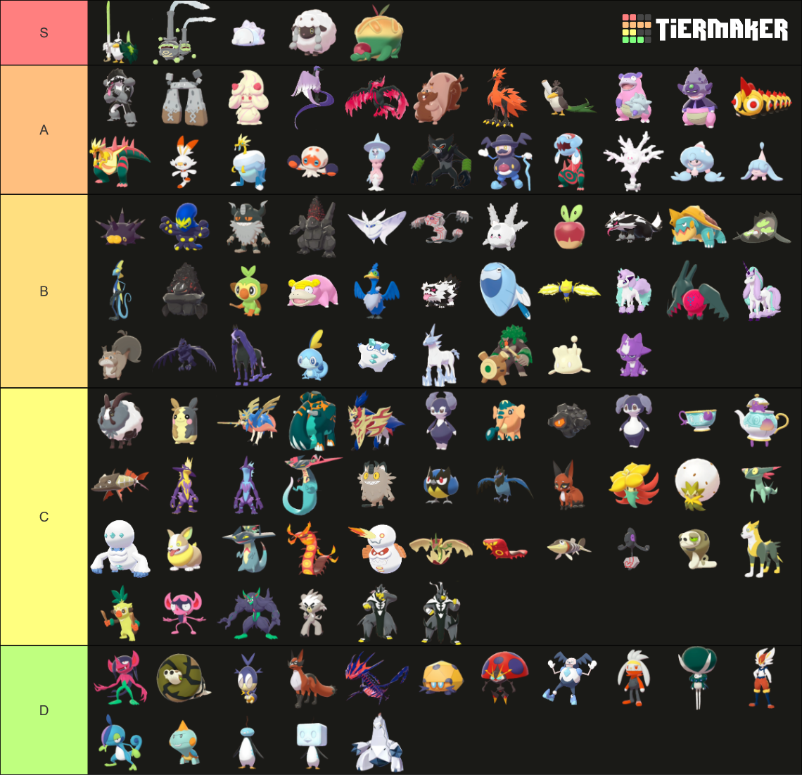 Complete Pokemon Sword & Shield Tier List (Community Rankings) - TierMaker