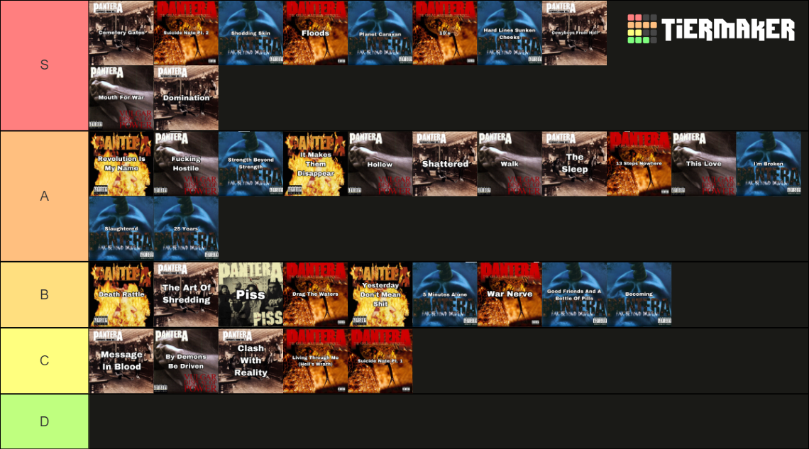 Every Pantera Song Tier List (Community Rankings) - TierMaker