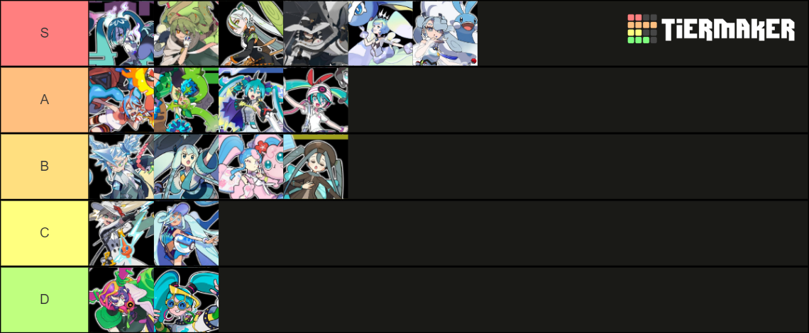 Project Voltage: Hatsune Miku designs Tier List (Community Rankings ...