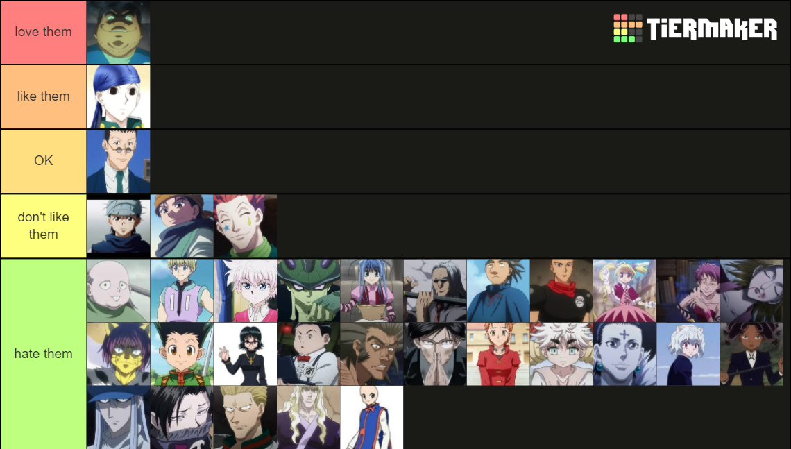 hxh characters Tier List (Community Rankings) - TierMaker