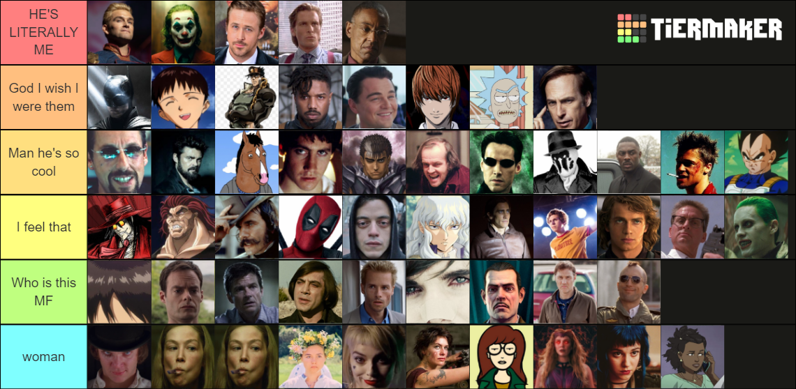 Literally Me Character Tier List (Community Rankings) - TierMaker