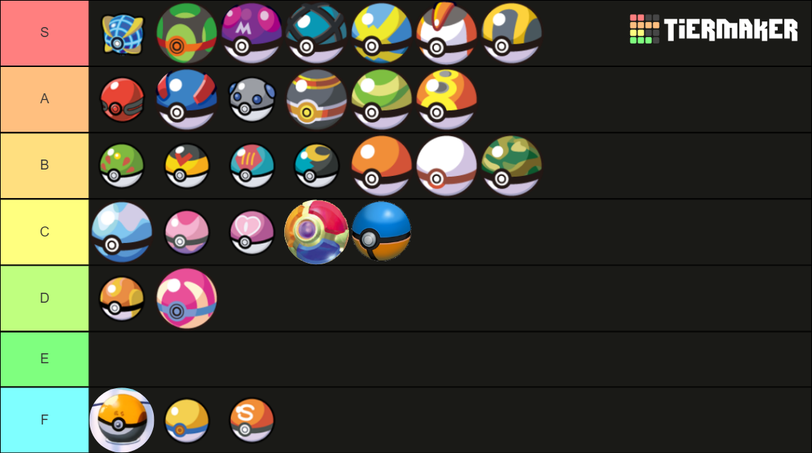 Pokeballs Tier List (Community Rankings) - TierMaker