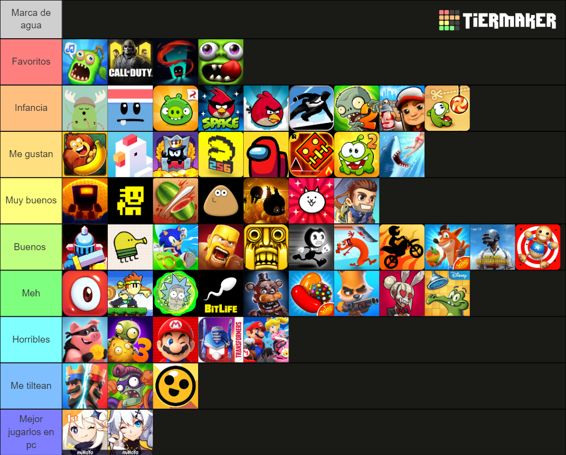 Mobile games Tier List (Community Rankings) - TierMaker