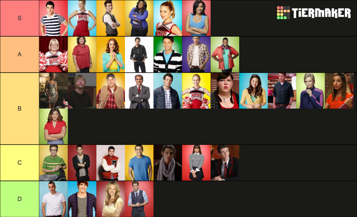 Glee Characters (S1-S6) Tier List (Community Rankings) - TierMaker