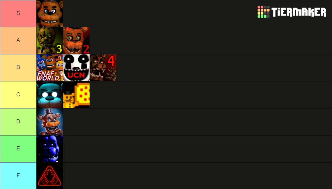 Five Nights at Freddy's Games Tier List (Community Rankings) - TierMaker