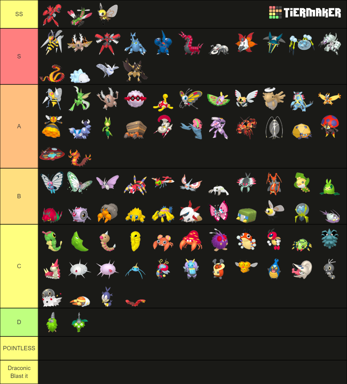 All Bug-Type Pokemon Gen 8 2022 Includes Legends Arceus Tier List ...