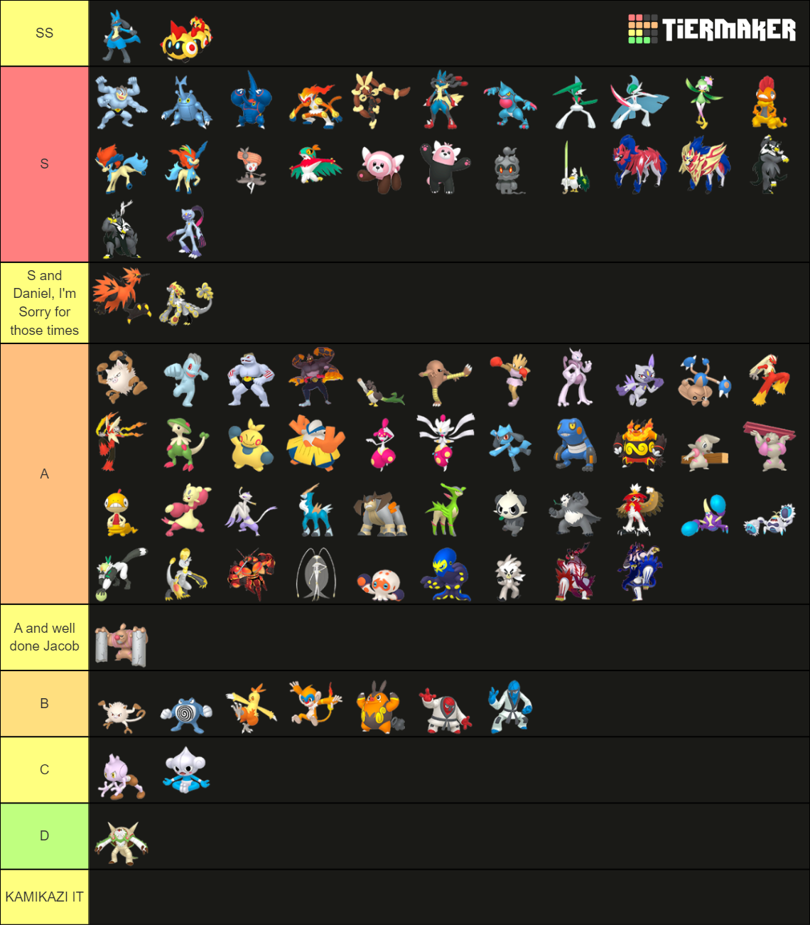 All Fighting-Type Pokemon Gen 8 2022 Includes Legends Arceus Tier List ...