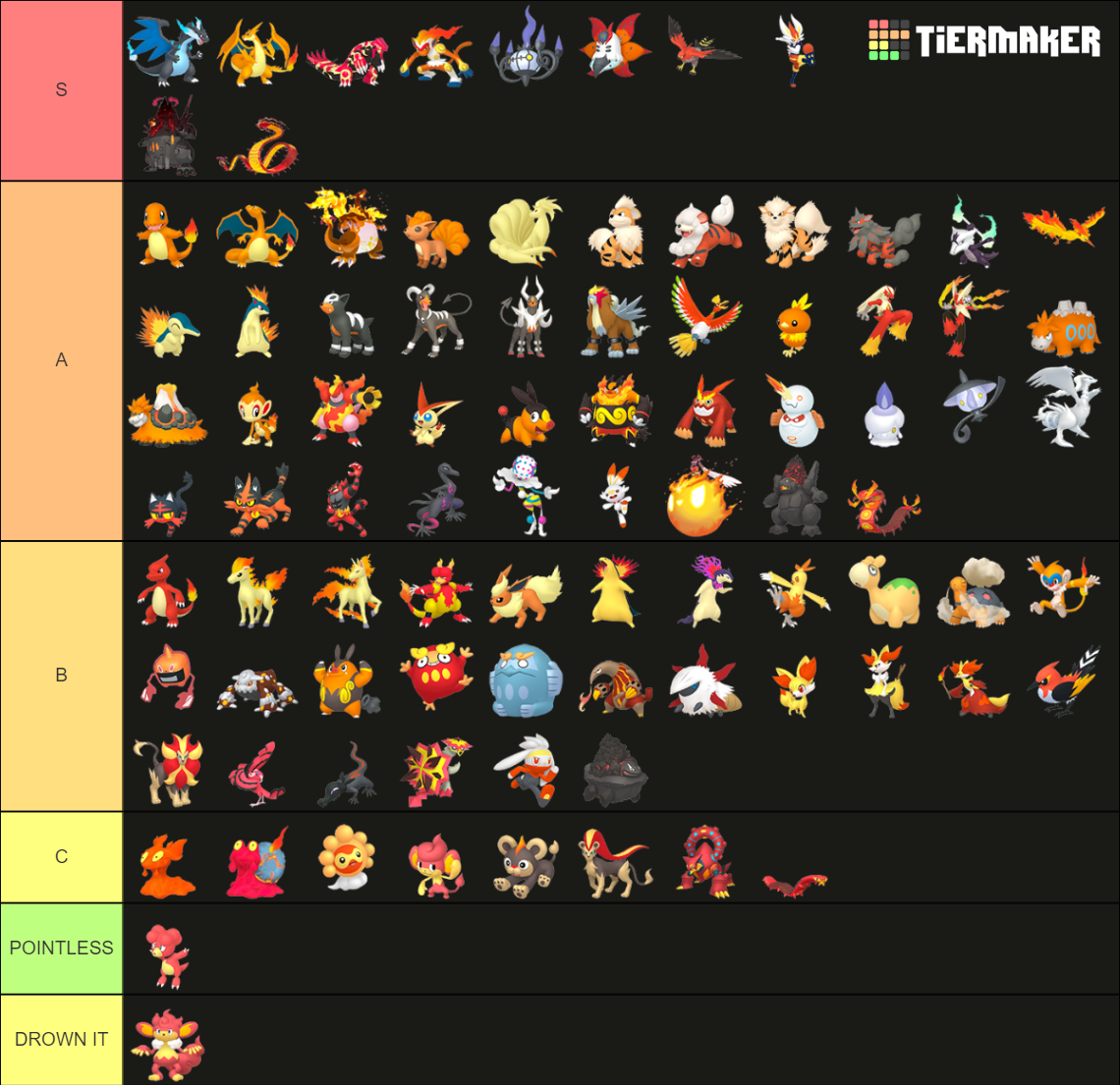 All Fire-Type Pokemon Gen 8 2022 Includes Legends Arceus Tier List ...