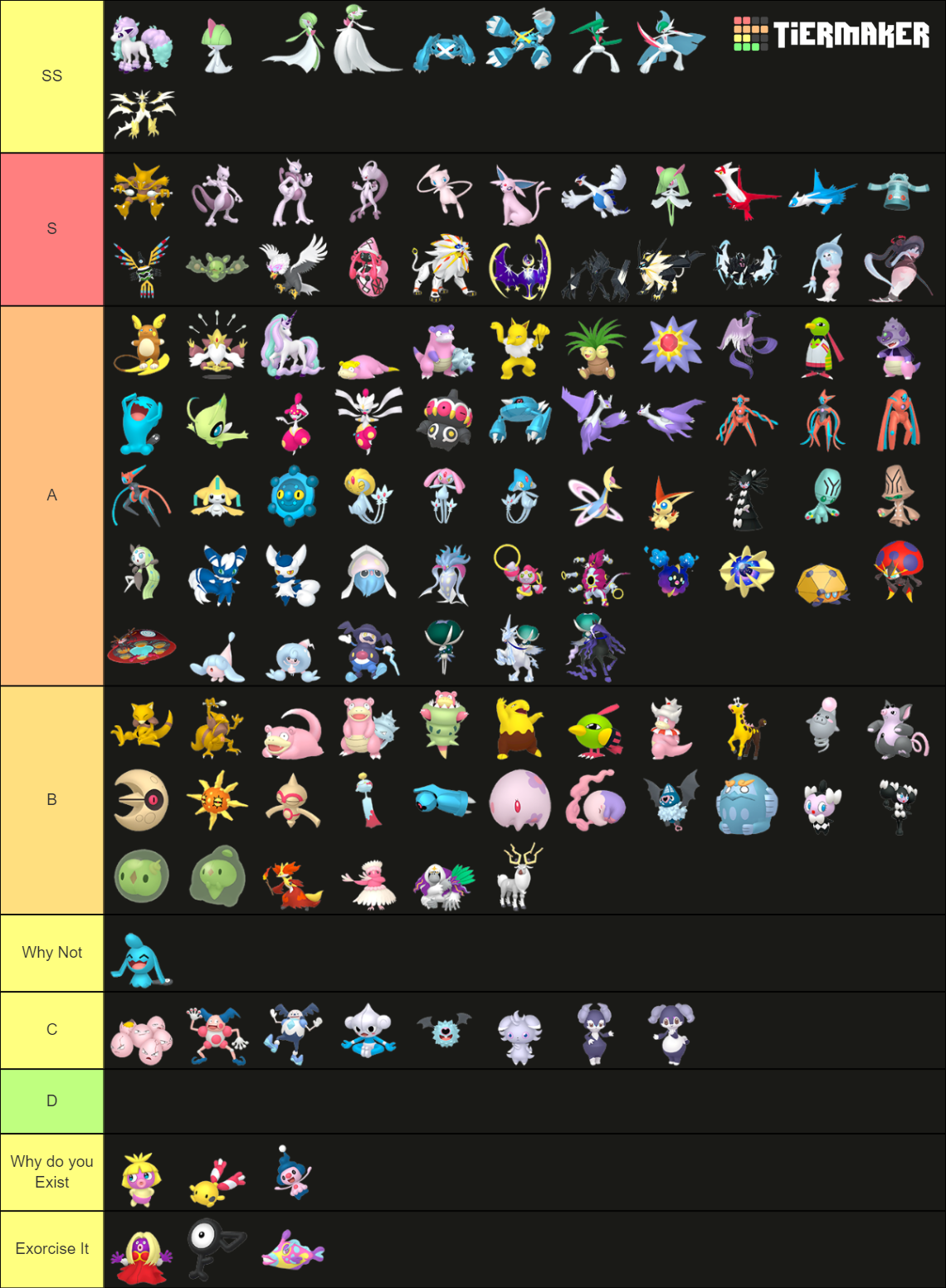 All Psychic-Type Pokemon Gen 8 2022 Includes Legends Arceus Tier List ...