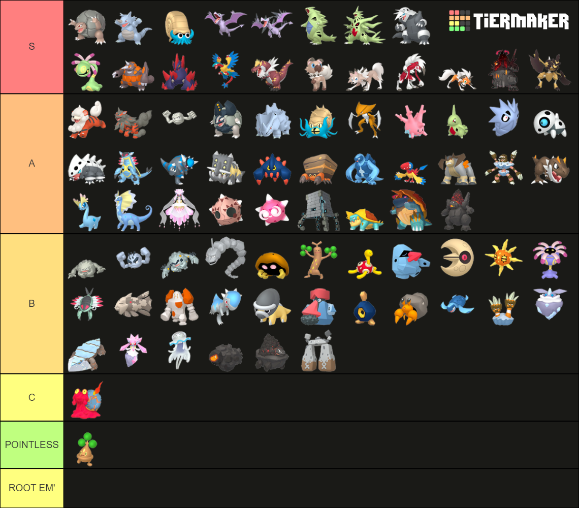 All Rock-Type Pokemon Gen 8 2022 Includes Legends Arceus Tier List ...