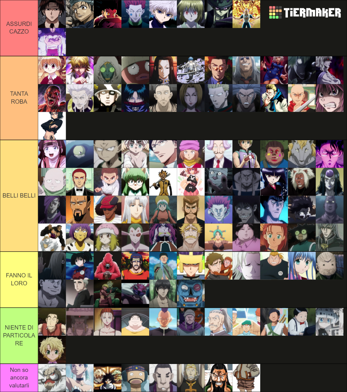 Hunter X Hunter | Tier Really ALL Characters Tier List (Community ...