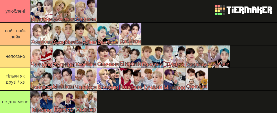 skz ships Tier List (Community Rankings) - TierMaker