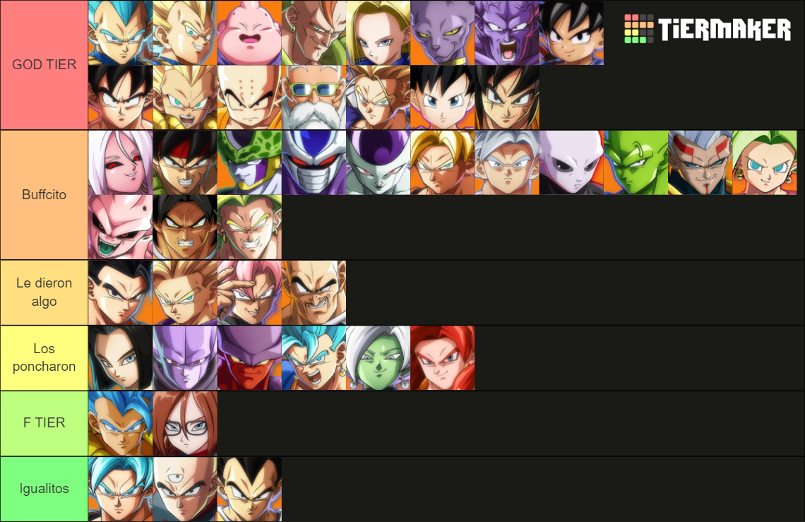 Recent Dragon Ball Z Tier Lists - TierMaker