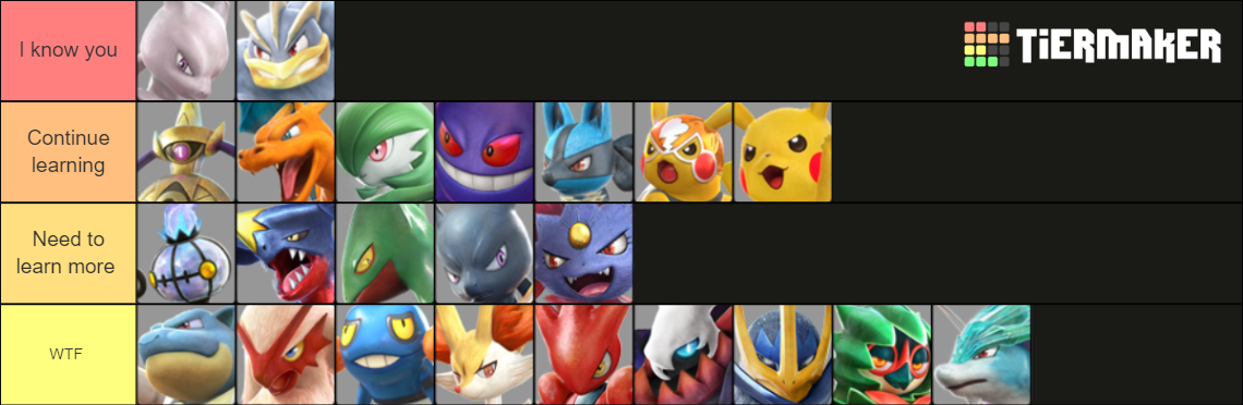 Pokkén Tournament DX Tier List (Community Rankings) - TierMaker