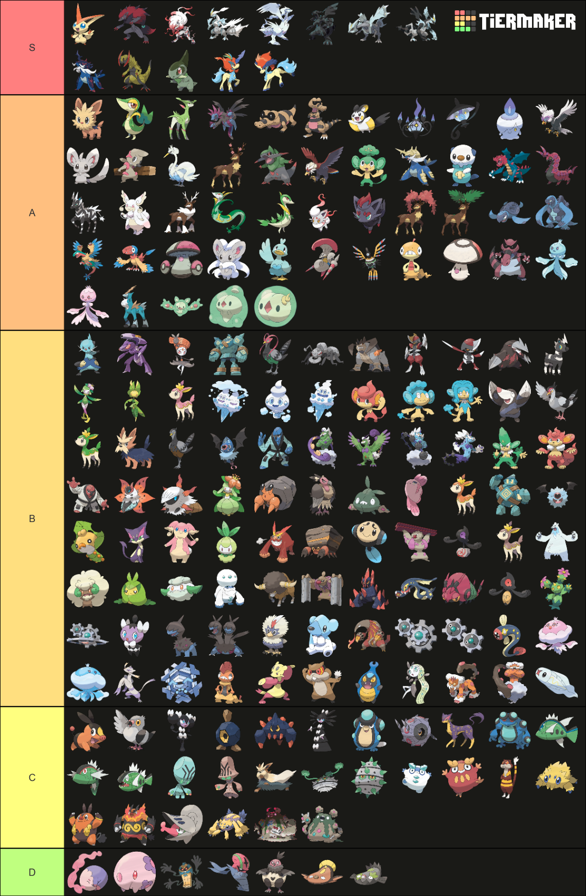 Pokemon All Fome : Gen 5 Tier List (Community Rankings) - TierMaker
