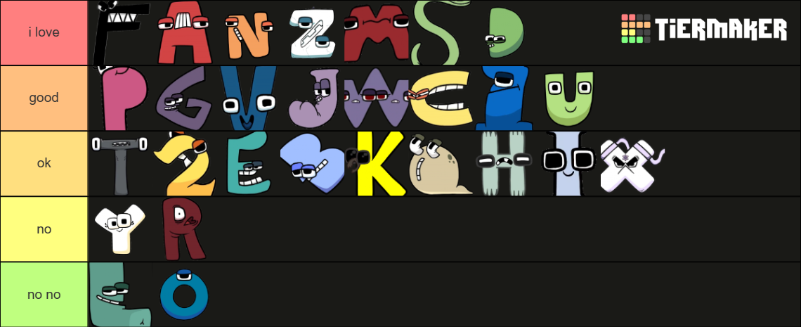Alphabet Lore List Tier List Community Rankings Tiermaker