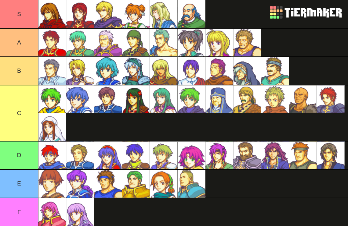 FE6 Playable Characters Tier List (Community Rankings) - TierMaker
