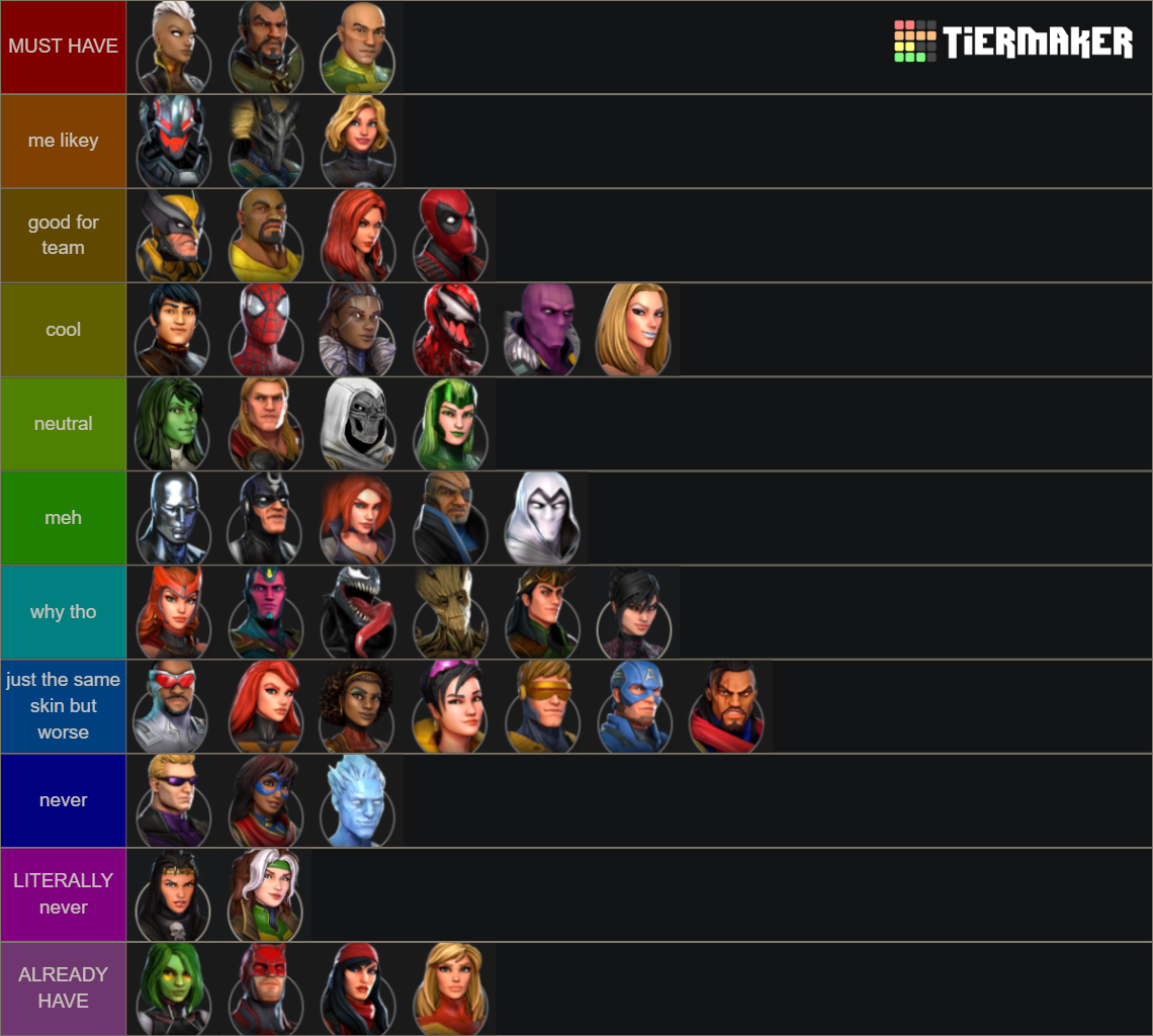 MSF Saved Squads Tier List (Community Rankings) - TierMaker