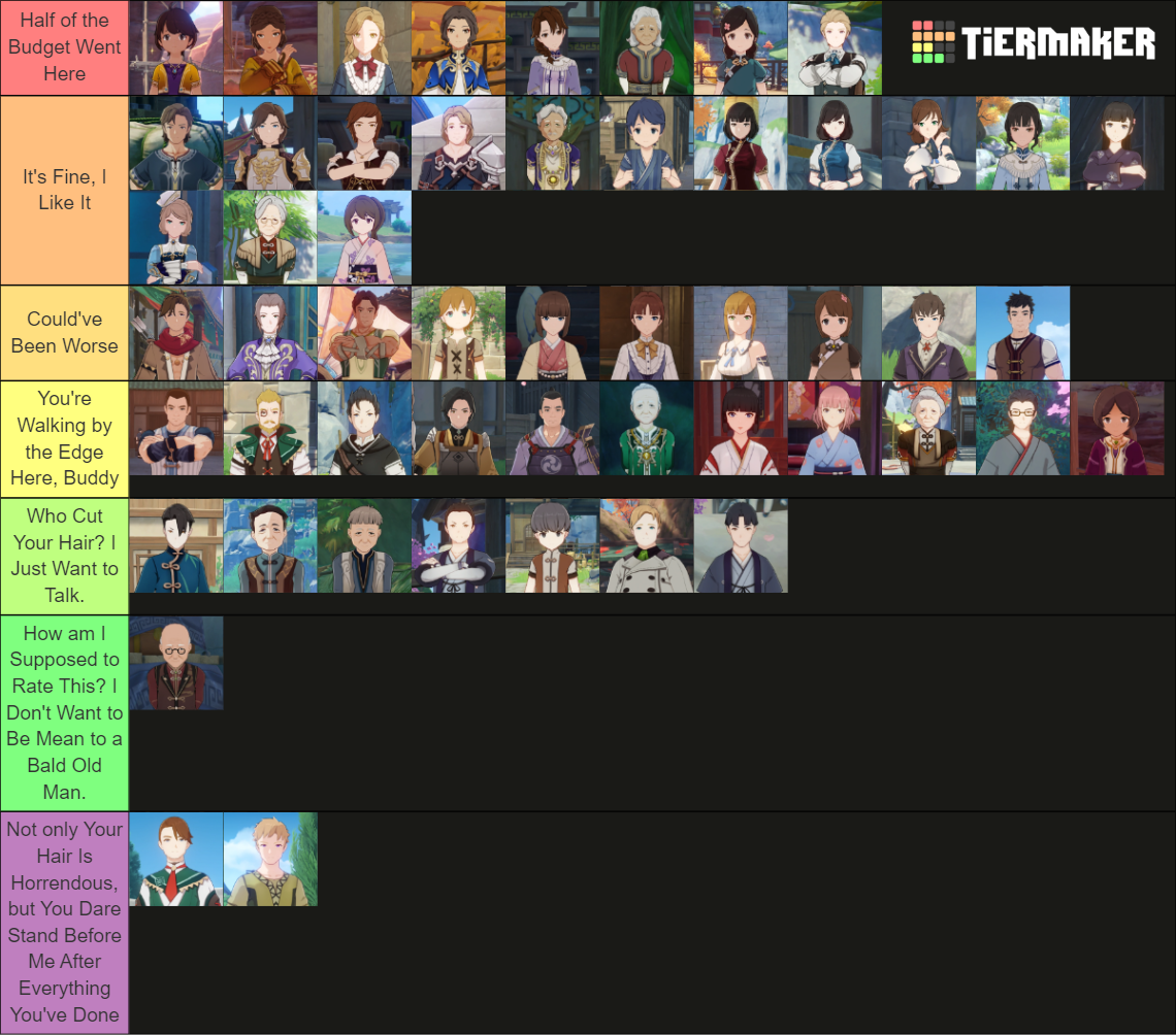 Genshin Impact - Generic NPC Hairstyles Tier List (Community Rankings ...