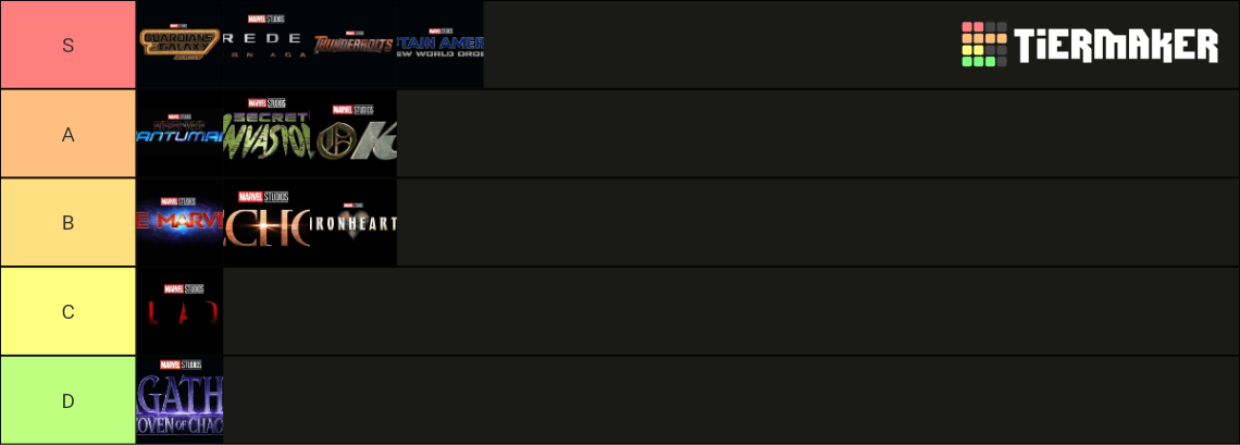 Marvel Cinematic Universe Phase 5 hype Tier List (Community Rankings ...