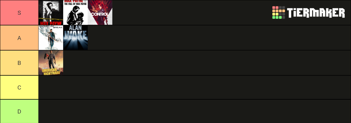 Remedy Games Tier List (Community Rankings) - TierMaker